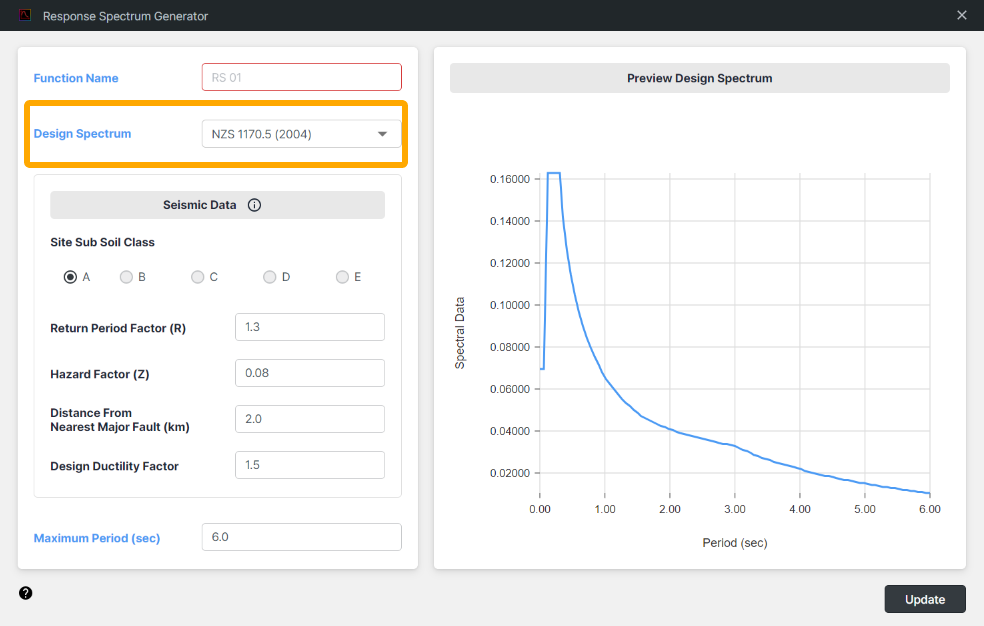 Optimizing Workflow with MIDAS OpenAPI and Plug-ins